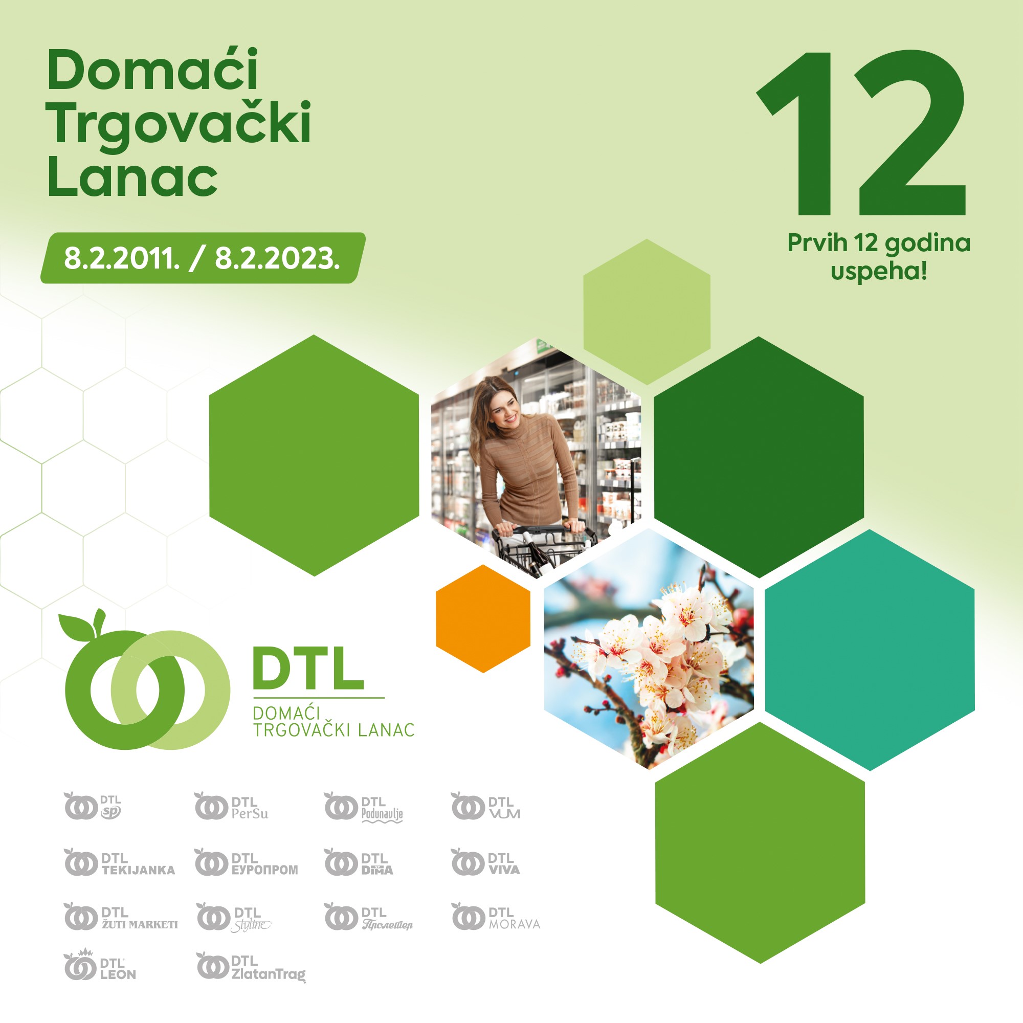 PROGRESSIVE MAGAZIN.rs | GODIŠNJICA DTL ASOCIJACIJE – 12 GODINA OD OSNIVANJA